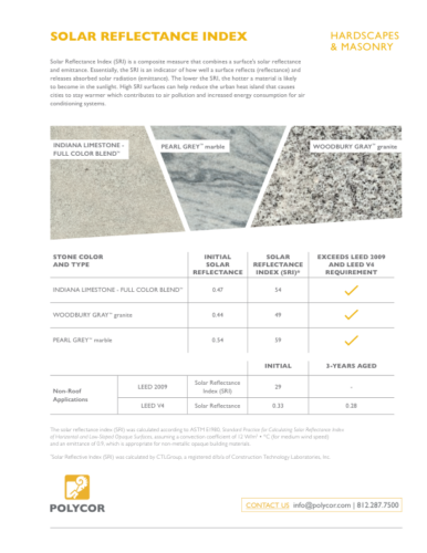 Solar Reflectance Index Guide - Technical Data Sheet - Polycor Inc.