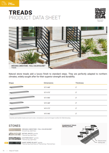 Treads Product Sheet - Polycor Inc.
