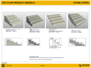 BIM Objects - Polycor Inc.