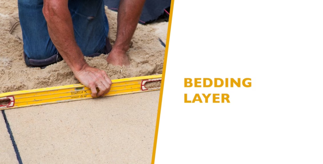 Bedding Layer - Polycor Inc.